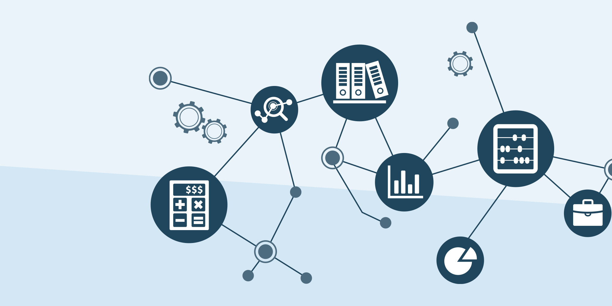 The Digital Accountancy – Part 4 | Acubiz blog