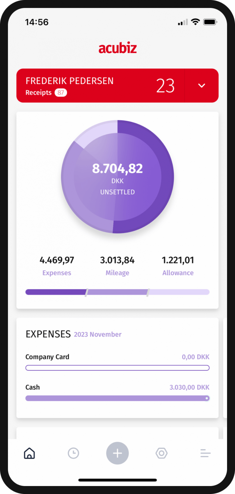 Travel Invoices and Confirmations Directly to Your Acubiz Solution